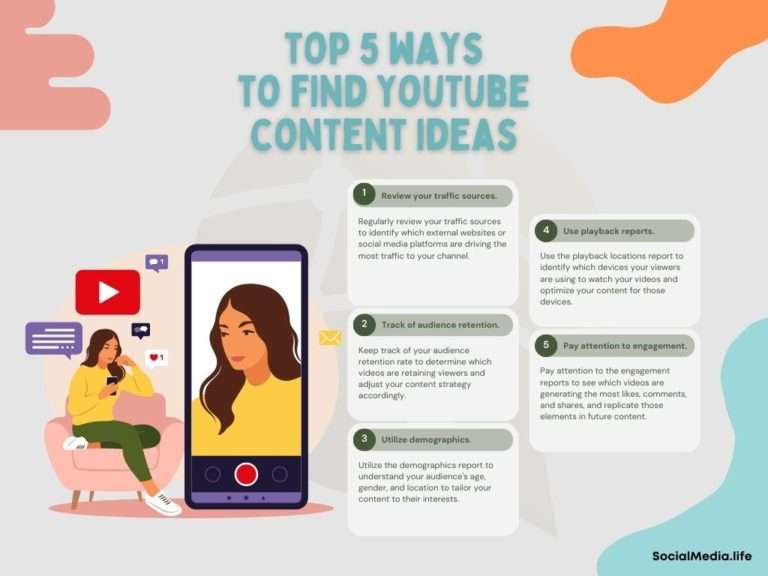 How to Find YouTube Content Ideas - SocialMedia.life